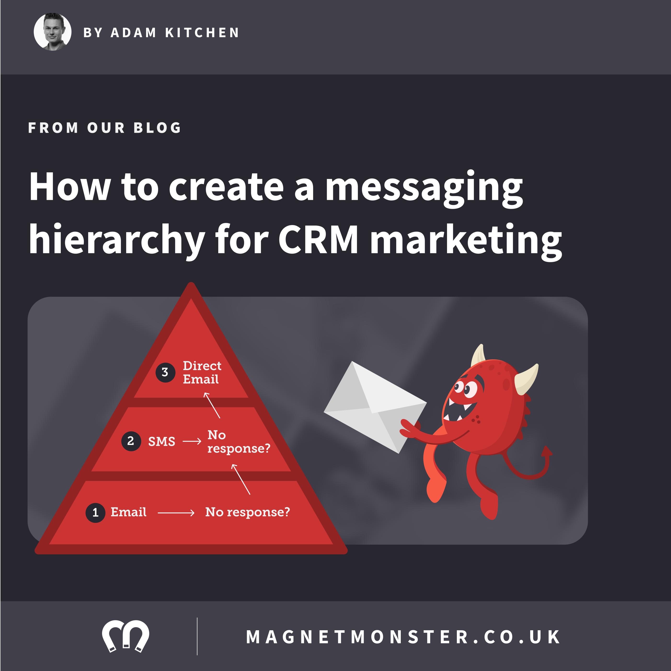 Messaging Hierarchy for CRM Marketing | Magnet Monster